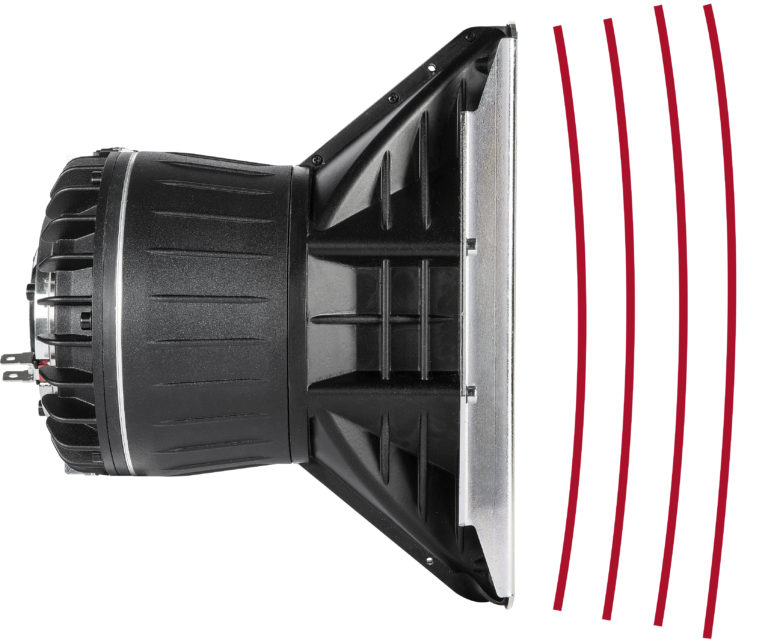 DDP, DDC & RDC Driver - Coda Audio