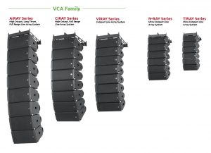 Line Arrays - Coda Audio
