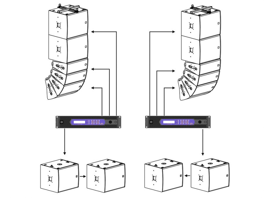 APS-Pro-D - Coda Audio